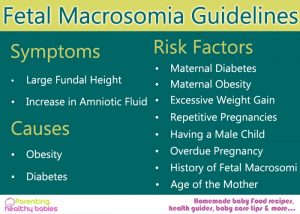 Fetal Macrosomia: Facts, Causes and Risks