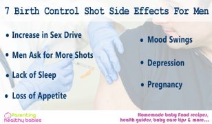 7 Side Effects Of Birth Control Shots For Men