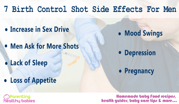 7 Side Effects Of Birth Control Shots For Men