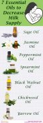 7 Essential Oils to Decrease Milk Supply
