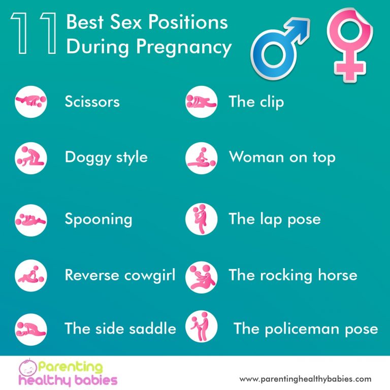 11 Best Sex Positions During Pregnancy