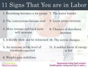 11 Signs That You are in Labor