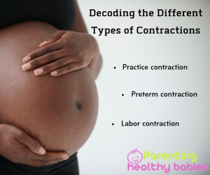 Decoding the Different Types of Contractions
